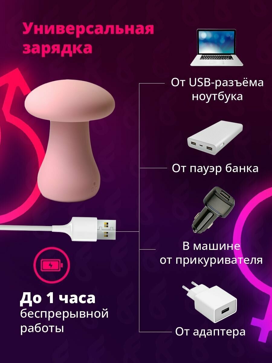 Вибростимулятор клиторальный женский для стимуляции клитора и точки G "Funtasy" Funny friend , вибраторы для девушек +18 , секс игрушки , розовый