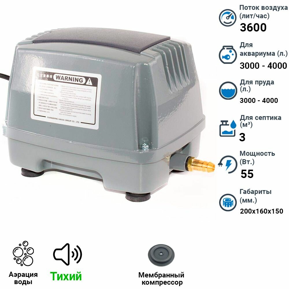 Тихий воздушный компрессор для аквариума и пруда от 3000 до 4000 литров, Hailea HAP 60.