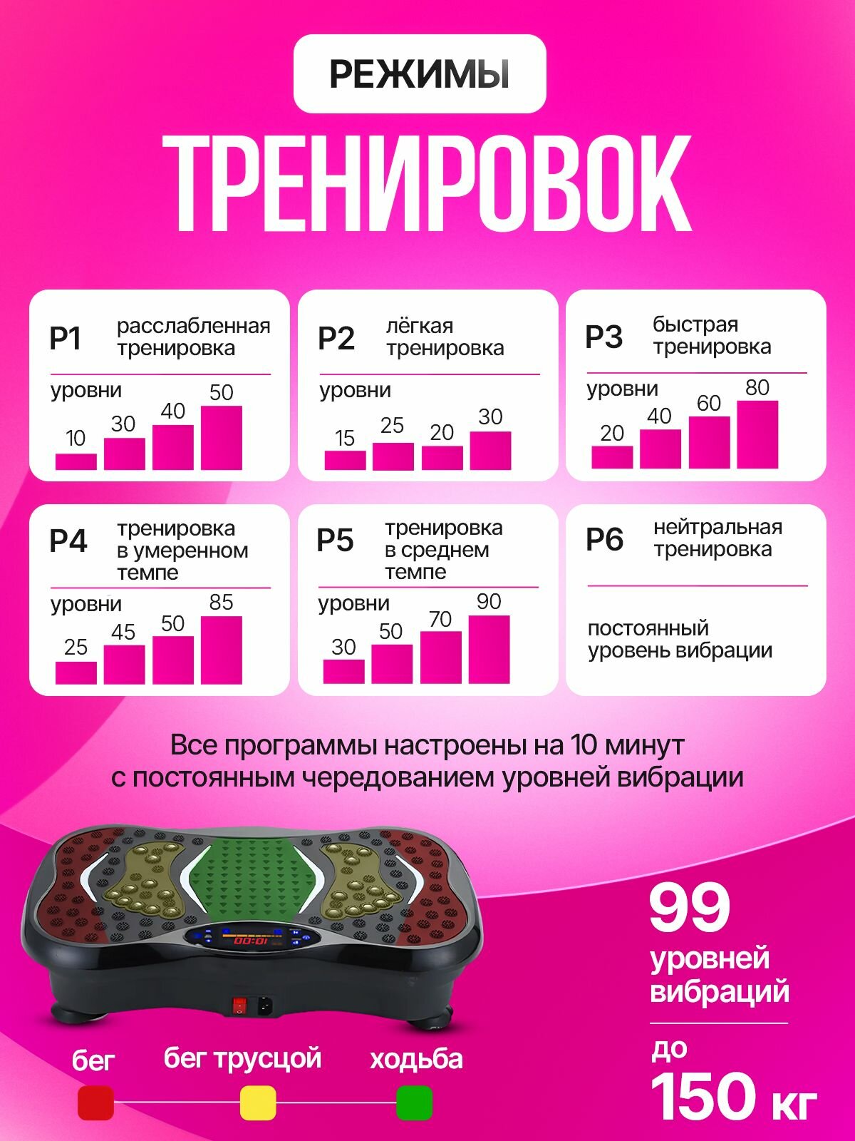 Виброплатформа — фото 1