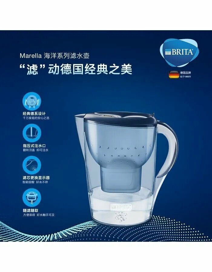 Кувшин-фильтр для воды Biran De Ocean Series (синий, 3 картриджа)