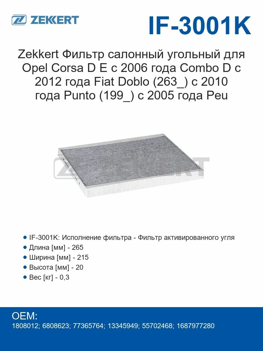 Zekkert Фильтр салонный угольный для Opel Corsa D E с 2006 года Combo D с 2012 года Fiat Doblo (263_) с 2010 года Punto (199_) с 2005 года Peu