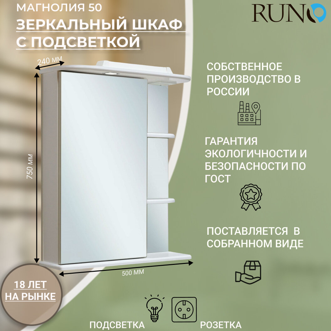 Шкаф в ванную с зеркалом / с подсветкой / Runo / Магнолия 50 /левый / полка для ванной