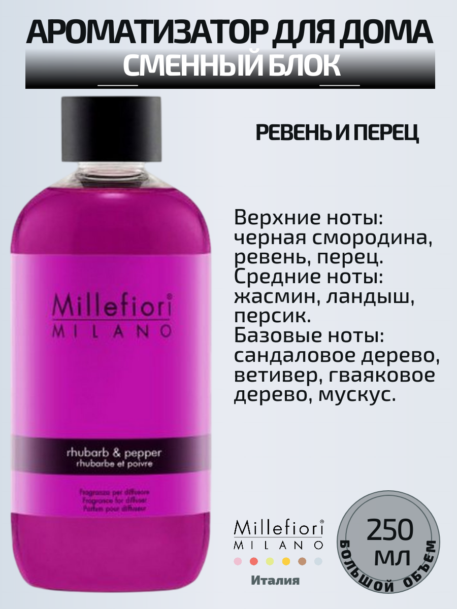 Millefiori Milano NATURAL / Сменный блок (рефилл) 250 мл. Ревень и перец / Rhubarb & pepper