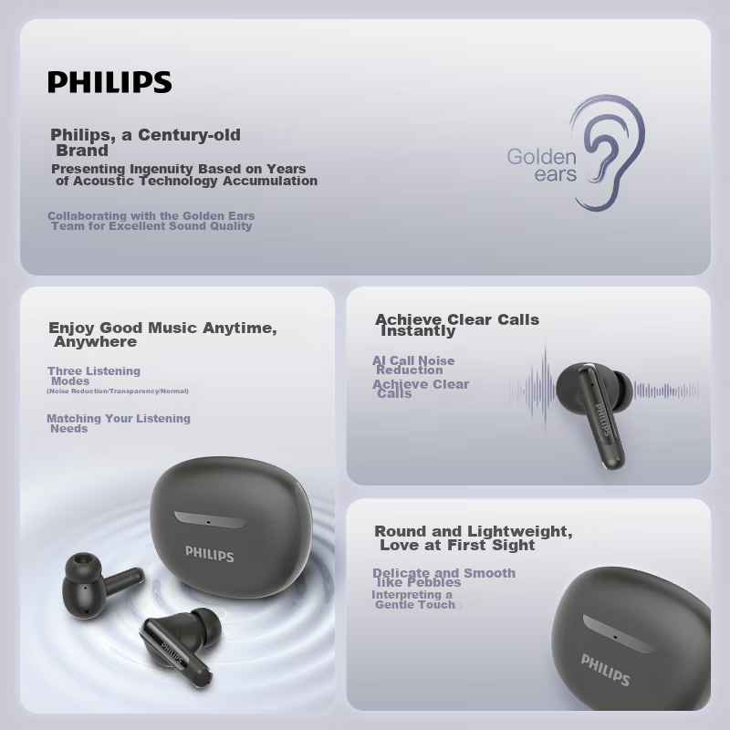 Philips True Wireless Hybrid ANC Noise-Cancelling In-Ear Low-Latency Bluetooth Headphones for Music, Gaming, Gift, Compatible with Apple And Android, TAT3518 Black