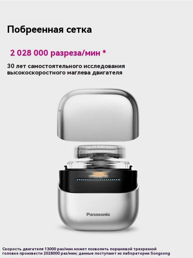 Panasonic Электробритва ES-CM31 Белый — фото 1