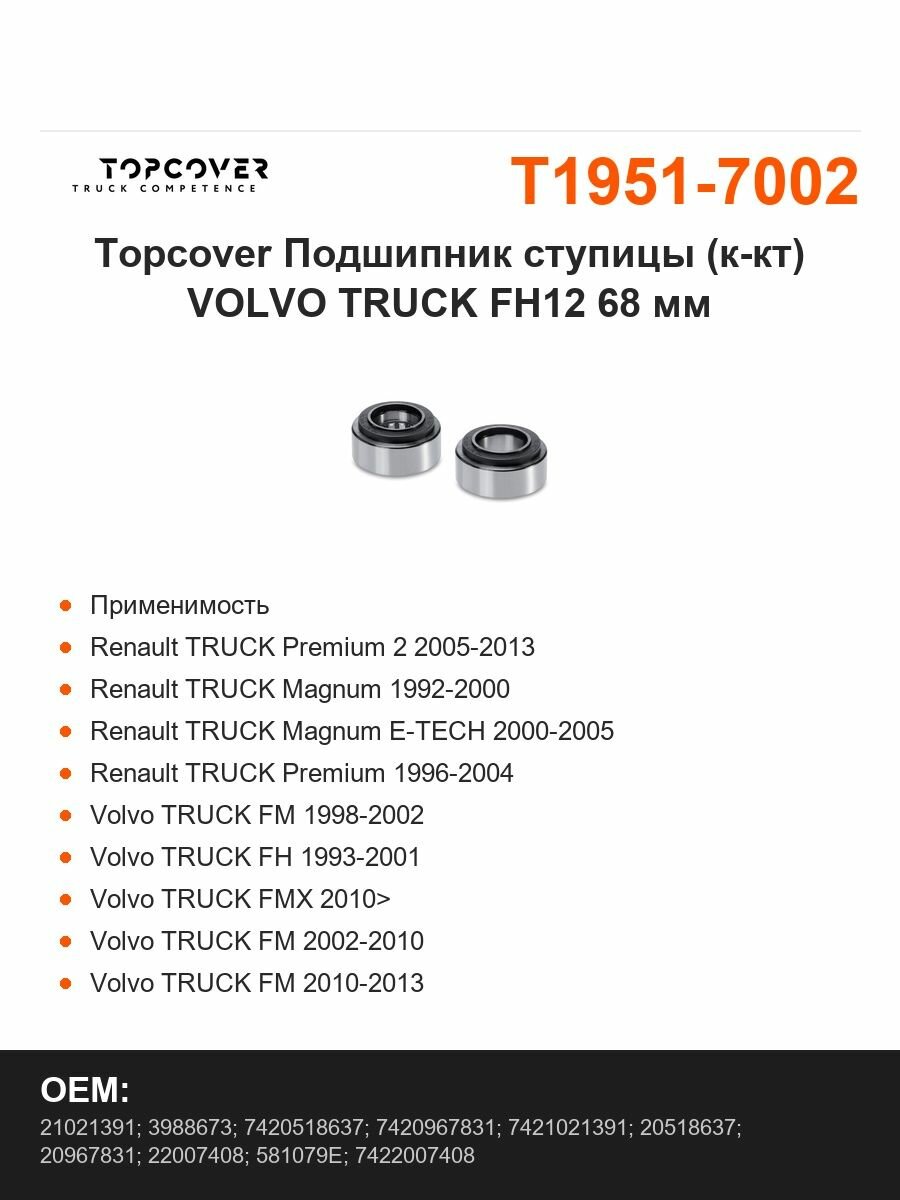 Topcover Подшипник ступицы (к-кт) VOLVO TRUCK FH12 68 мм