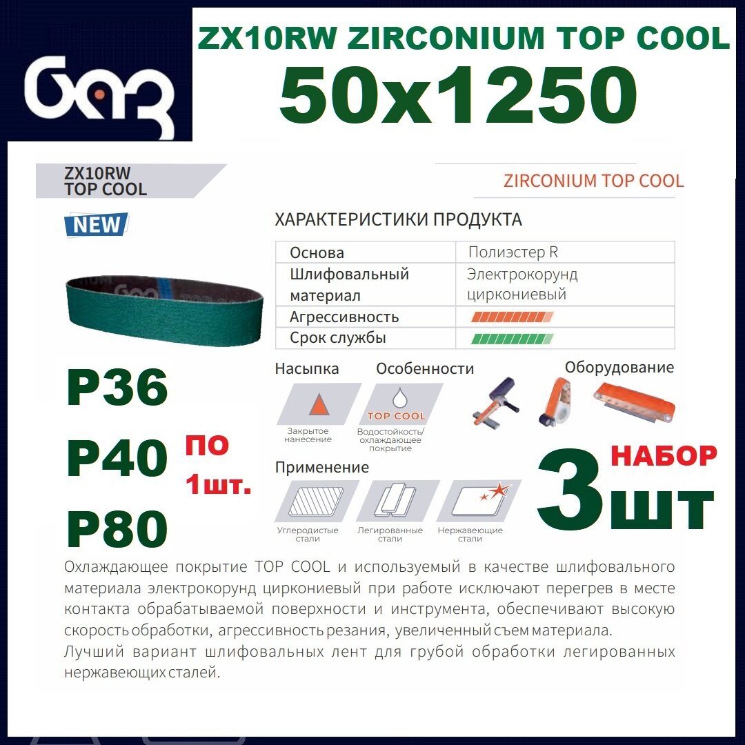 Лента шлифовальная бесконечная для гриндера ZX10YW ZIRCONIUM TOP COOL P36, P40, P80 50х1250 ГОСТ 12439-79 (3 шт.)