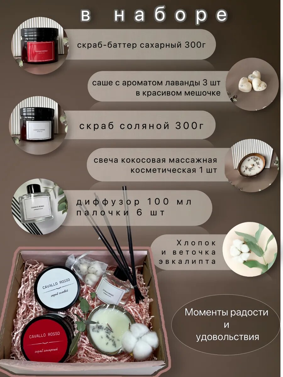 Подарочный SPA набор — фото 1