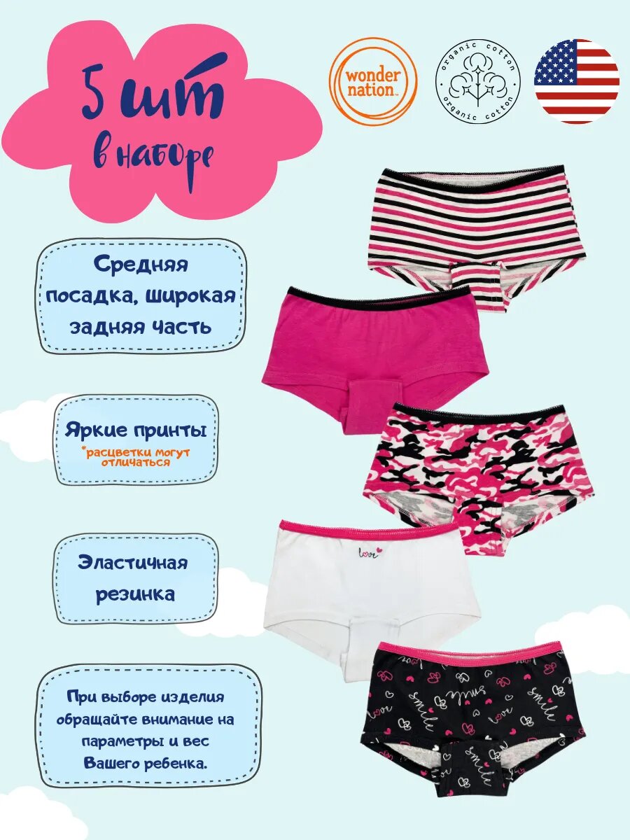 Трусы