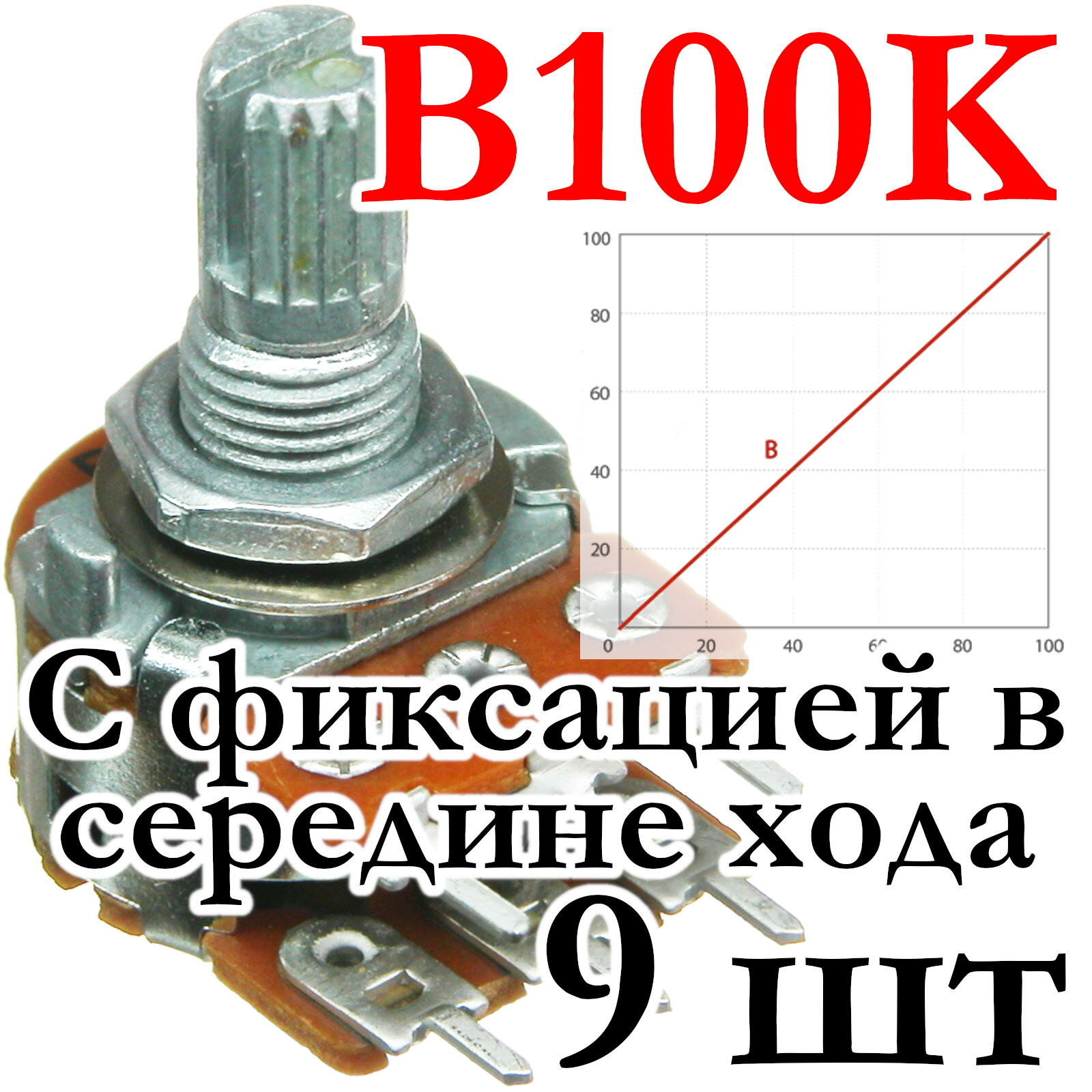 Набор поворотных потенциометров Alpha RV16A01F-20-15K-B100K-3C(9 шт.)