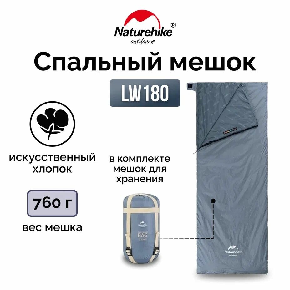 Ультралёгкий спальный мешок Naturehike тип конверт LW180 лето Blue Size XL, 6927595777978