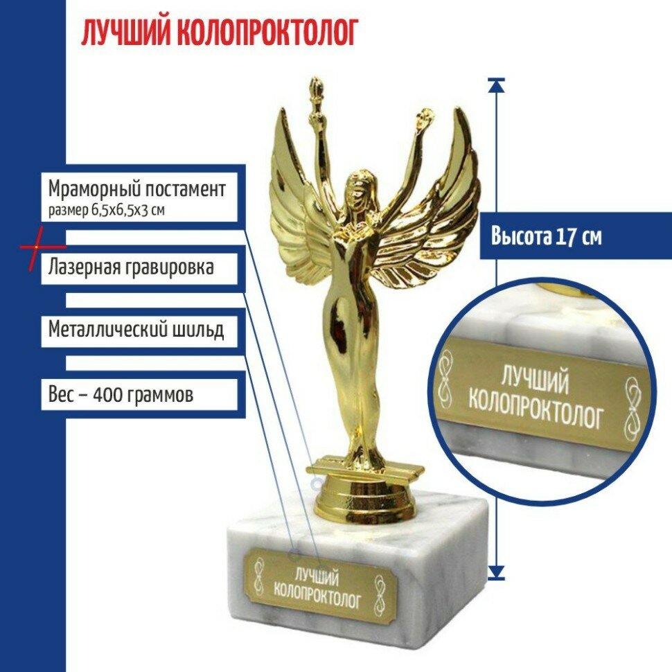 Статуэтка награда Жен. "Лучший колопроктолог" (17 см)