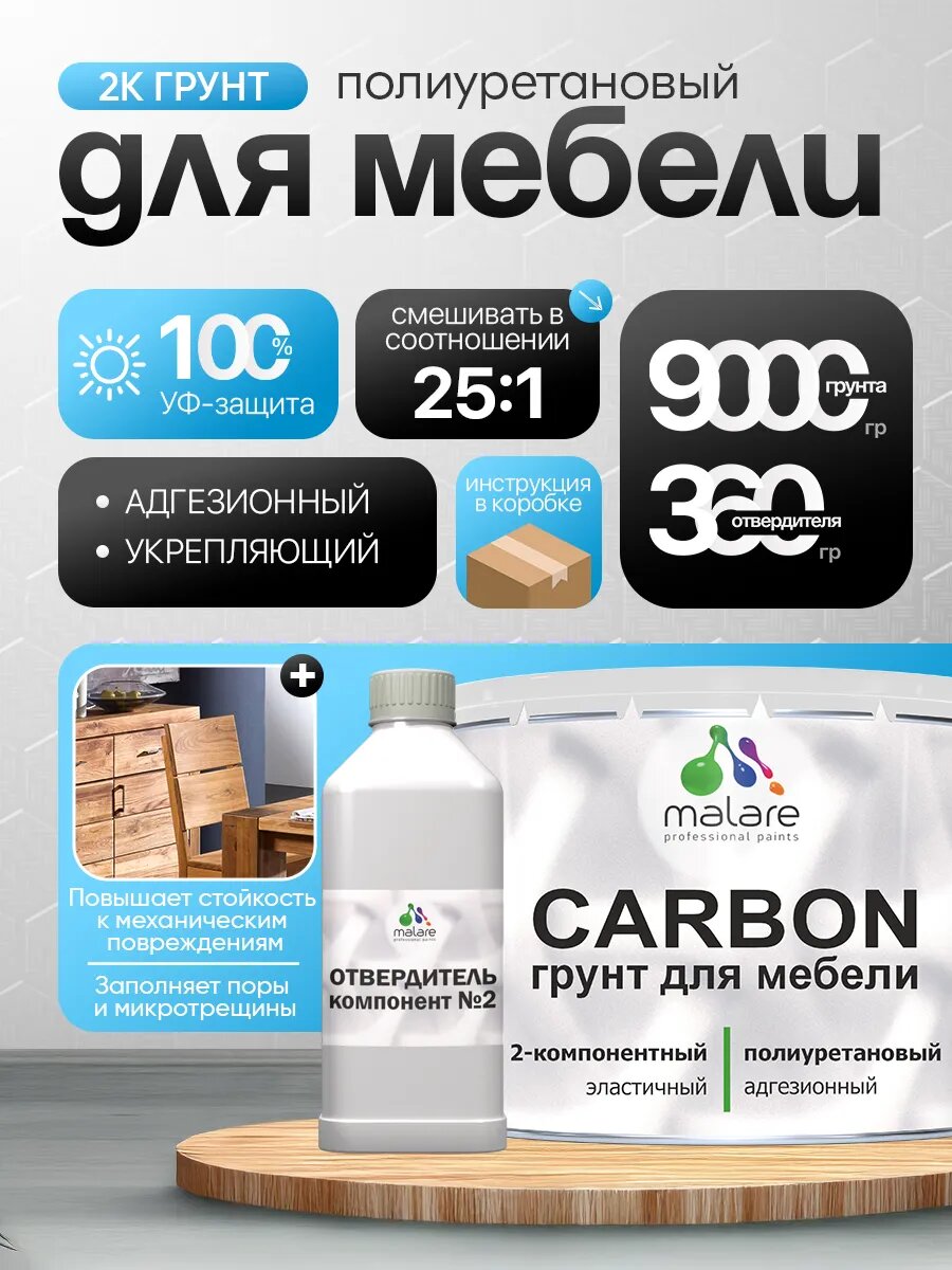2К Полиуретановый грунт Malare CARBON для мебели, двухкомпонентный адгезионный, выравнивающий высокопрочный, износостойкий укрепляющий, УФ-стойкий эластичный (9 кг + 360 гр отвердитель)