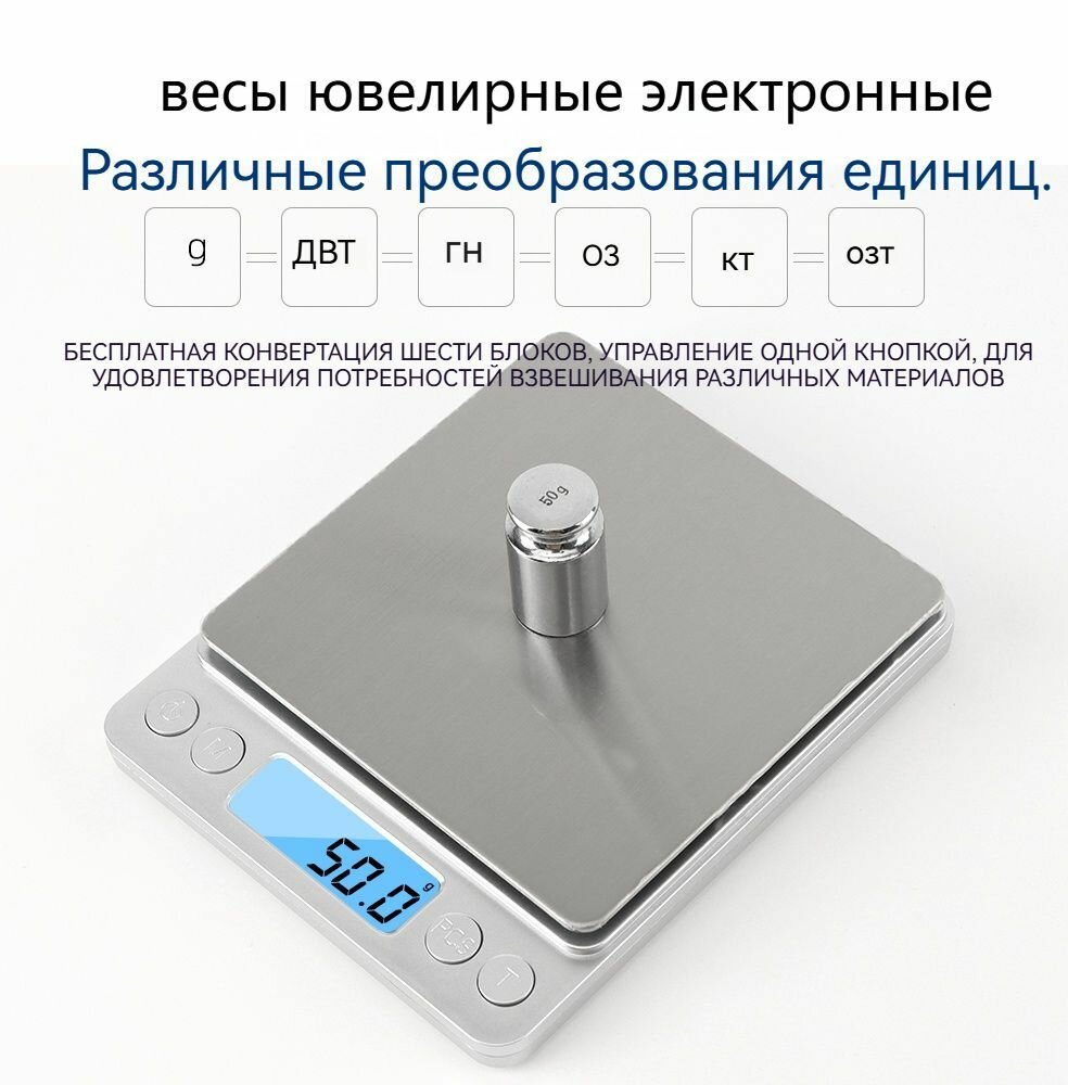 Торговые весы