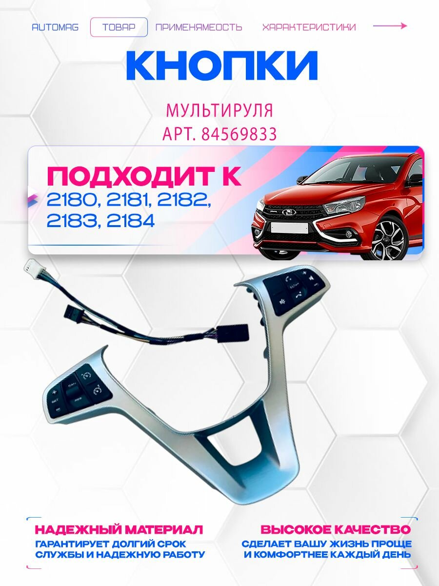 Кнопки мультируля Renault, для Лада Веста, черные, 320х200 мм