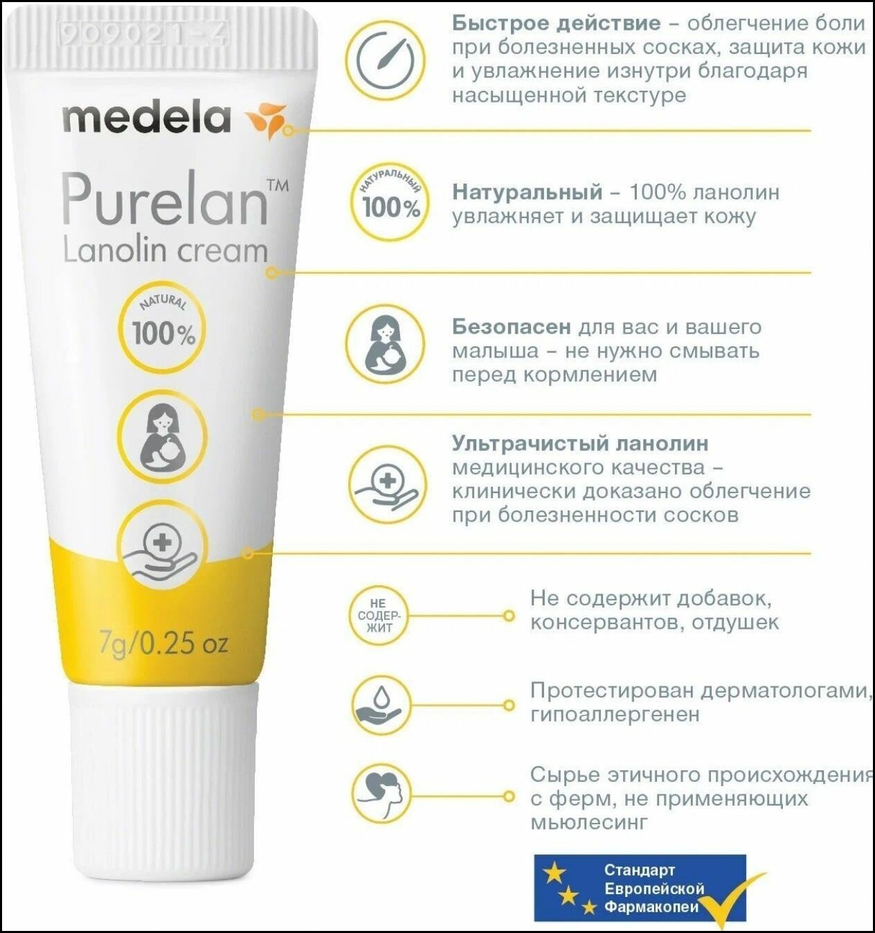 Бальзам Medela Purelan 7 г на основе ланолина для комплексного ухода за кожей сосков, губ и рук предлагается как бестселлер
