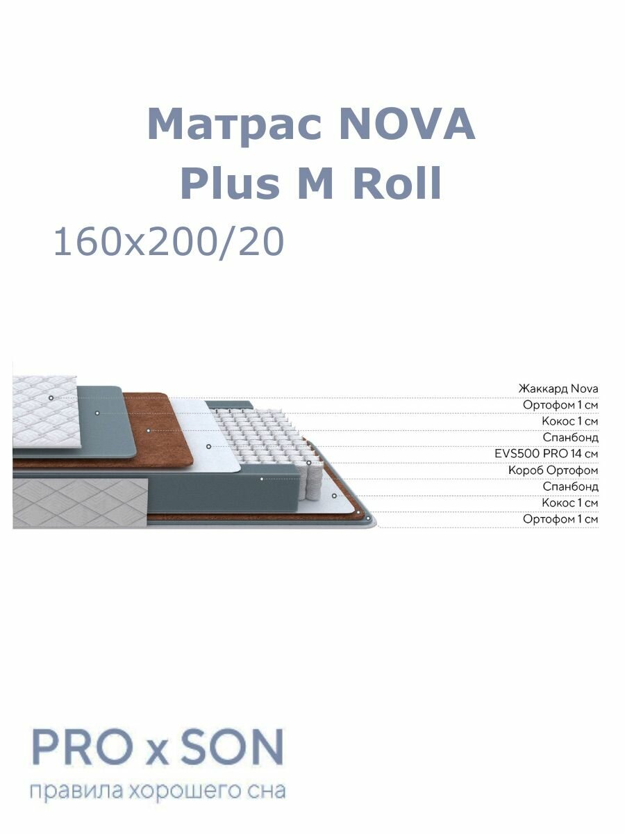 Матрас PROSON NOVA PLUS M ROLL, 160х200 см , Анатомический, Независимые пружины