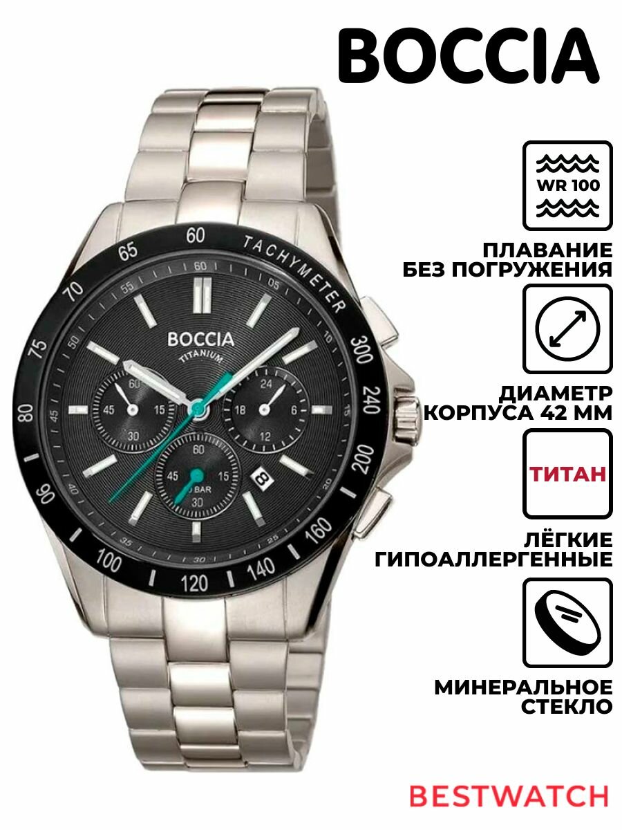 Наручные часы