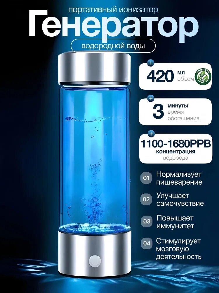 Shangdi Бутылка