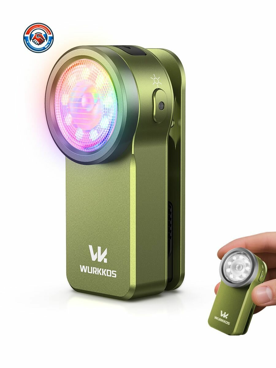 Компактный ручной фонарь Wurkkos HD03 для туризма, рыбалки и дома, удобный карманный светильник