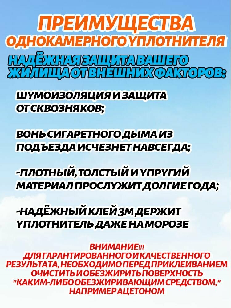 Уплотнитель для окон и дверей — фото 1