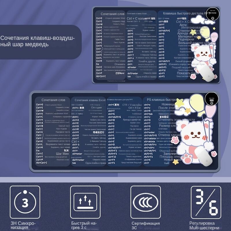 Коврик для мыши с подогревом