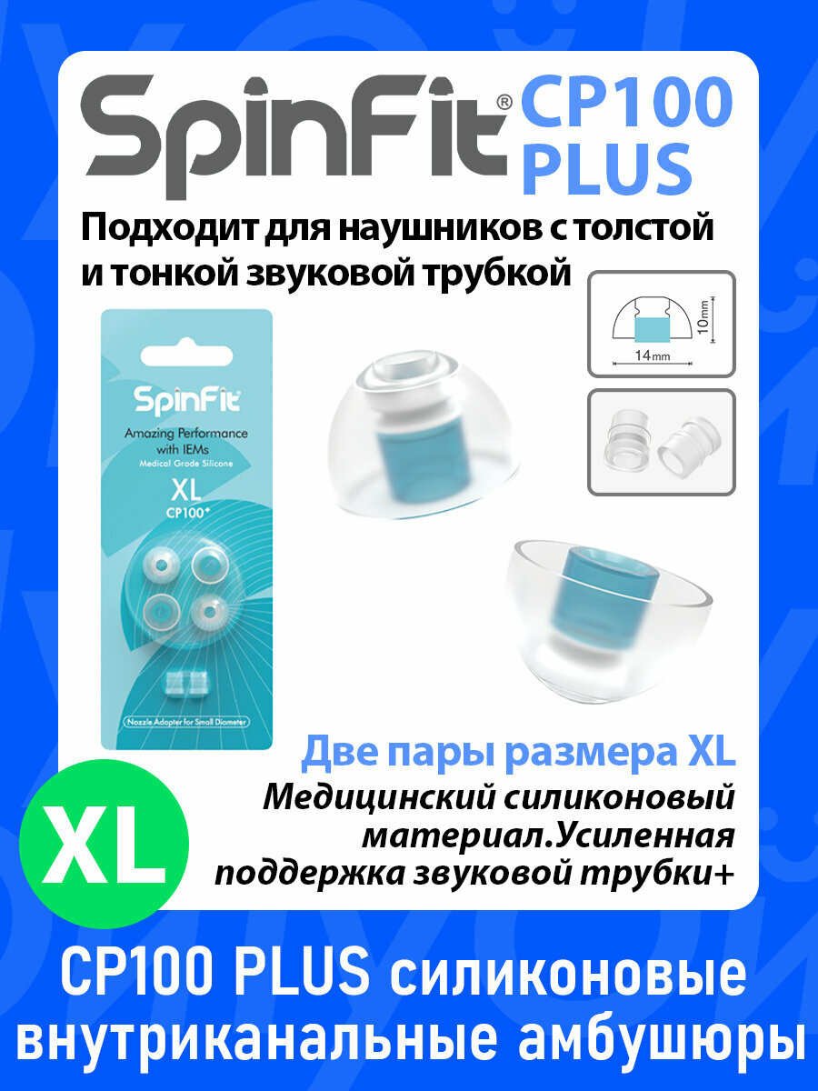 Амбушюры для наушников