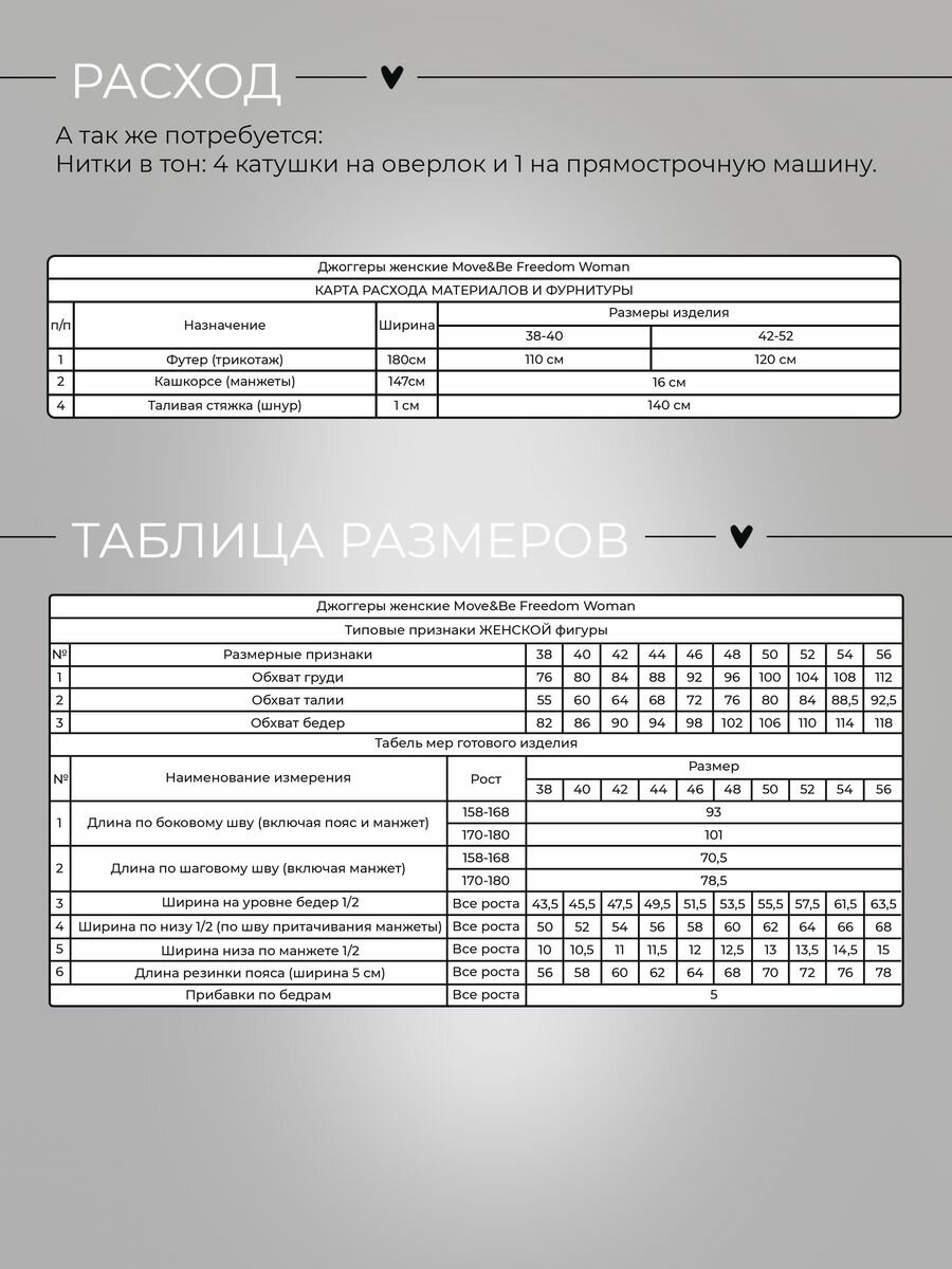 Выкройка брюки джоггеры — фото 1