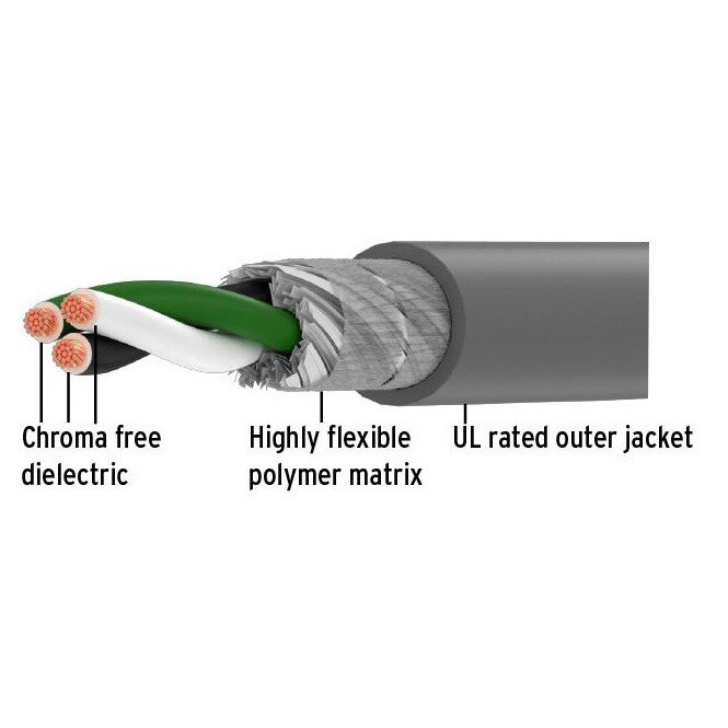 Кабель силовой Kimber Kable PK14, 1 м