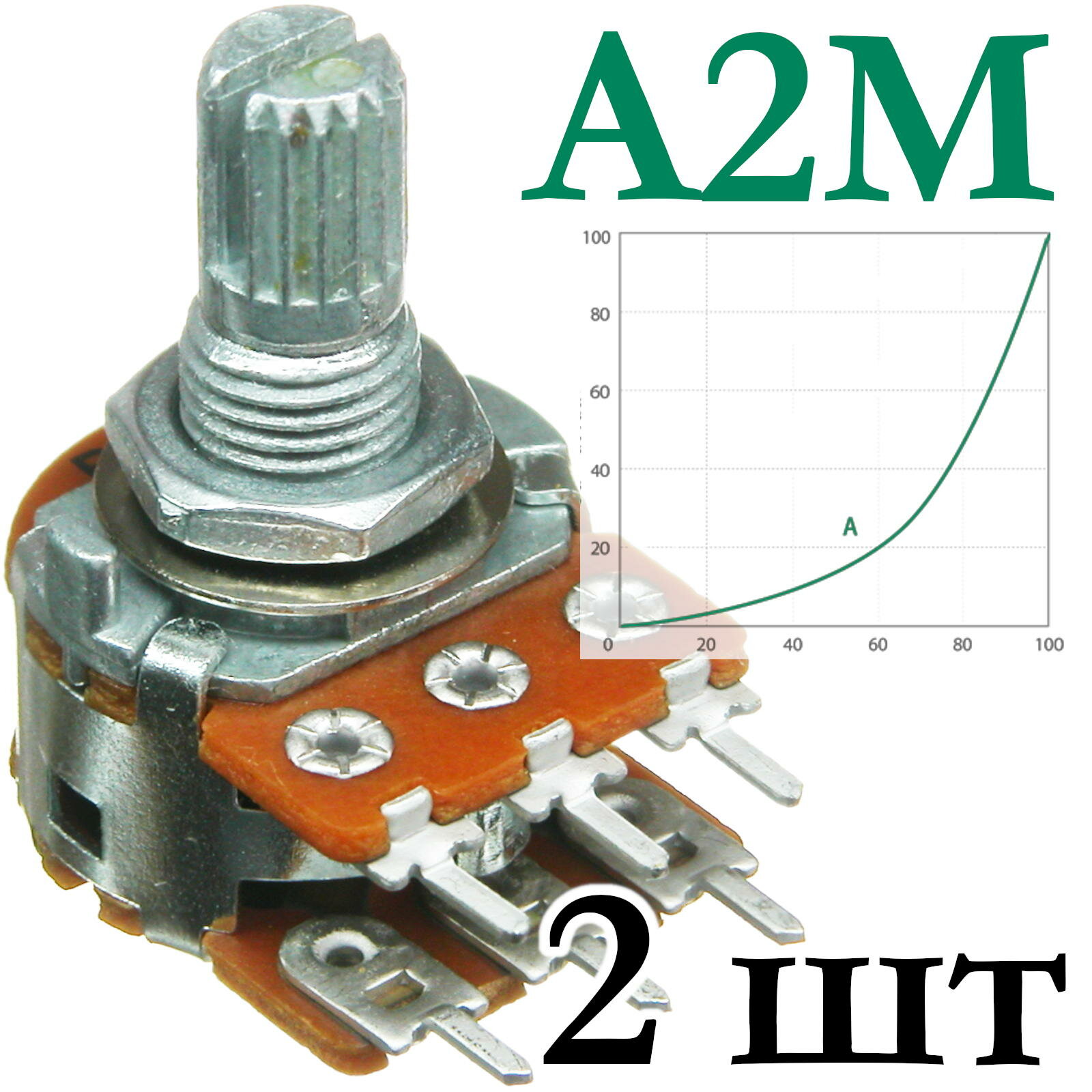 Набор поворотных потенциометров Alpha RV16A01F-20-15K-A2M-3(2 шт.)