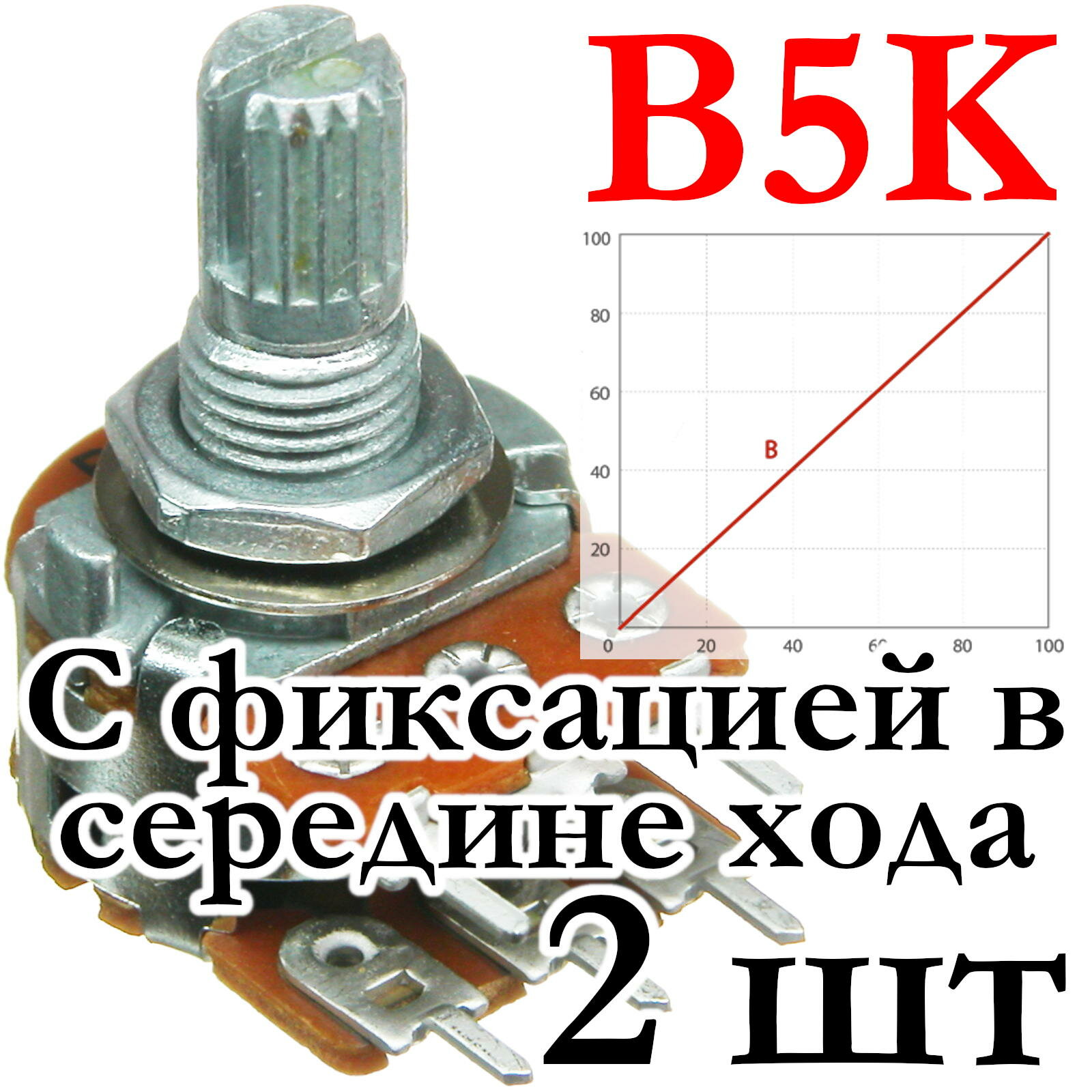 Набор поворотных потенциометров Alpha RV16A01F-20-15K-B5K-3C(2 шт.)