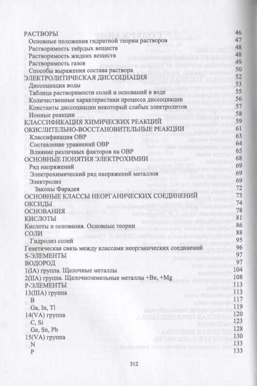 Химический минимум — фото 1