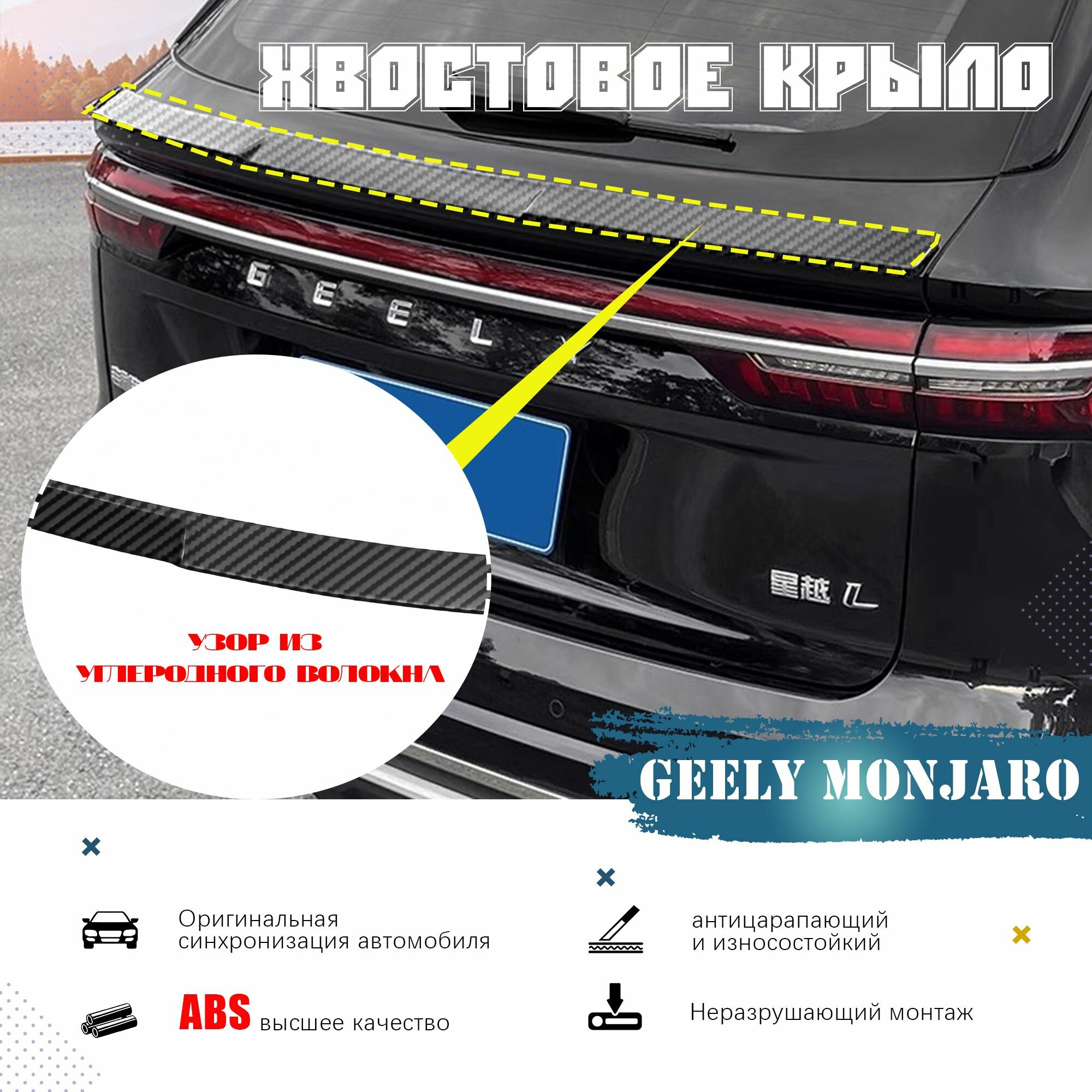 Спойлер автомобиля