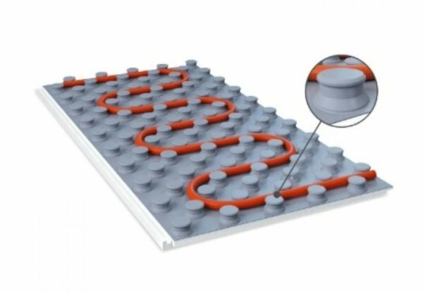 Пенополистирол для теплого пола с покрытием 1000x500x40