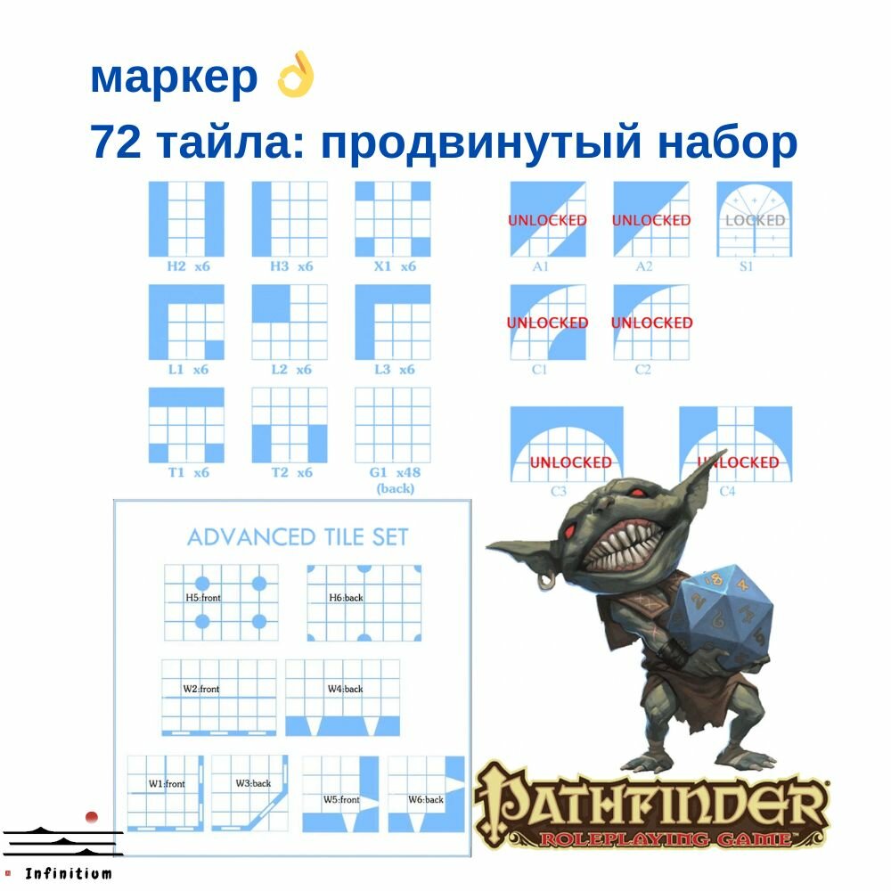Ywy. горячиеУниверсальные тайлы ДнД: модульное поле для ролевых игр Подземелья и Драконы