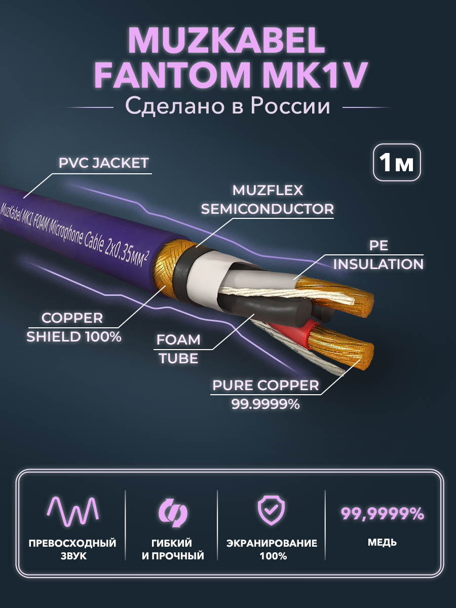 Микрофонный кабель, на отрез в метрах Muzkabel MK1V