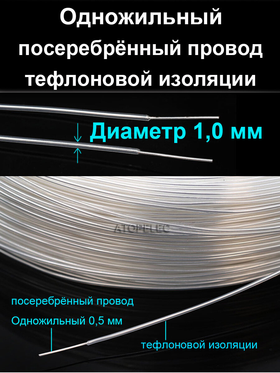 2 метра 1,0 мм Диаметр Одножильный посеребрённый провод в тефлоновой изоляции
