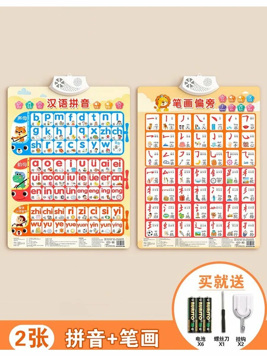 Обучающий плакат (Пиньинь + Штрихи)