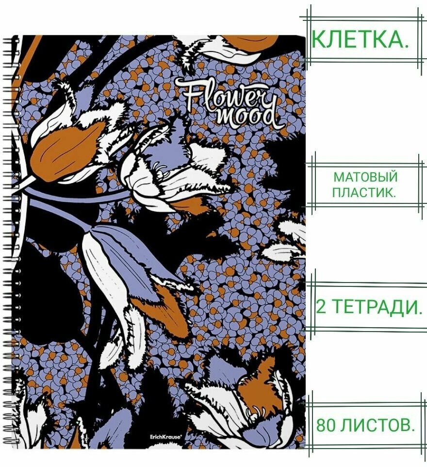Тетрадь общая с пластиковой обложкой на спирали ErichKrause Tulips, А4, 80 листов, клетка,1шт.