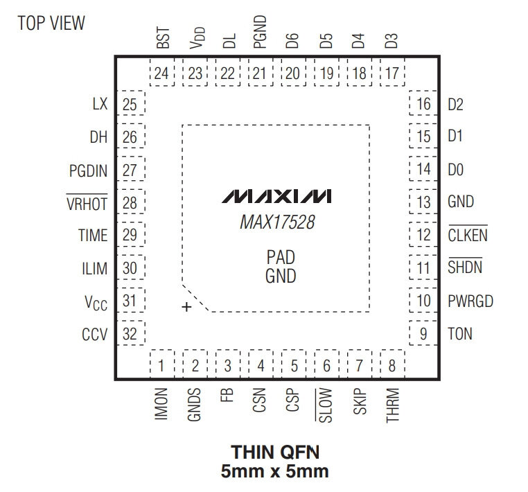 Микросхема MAX17528