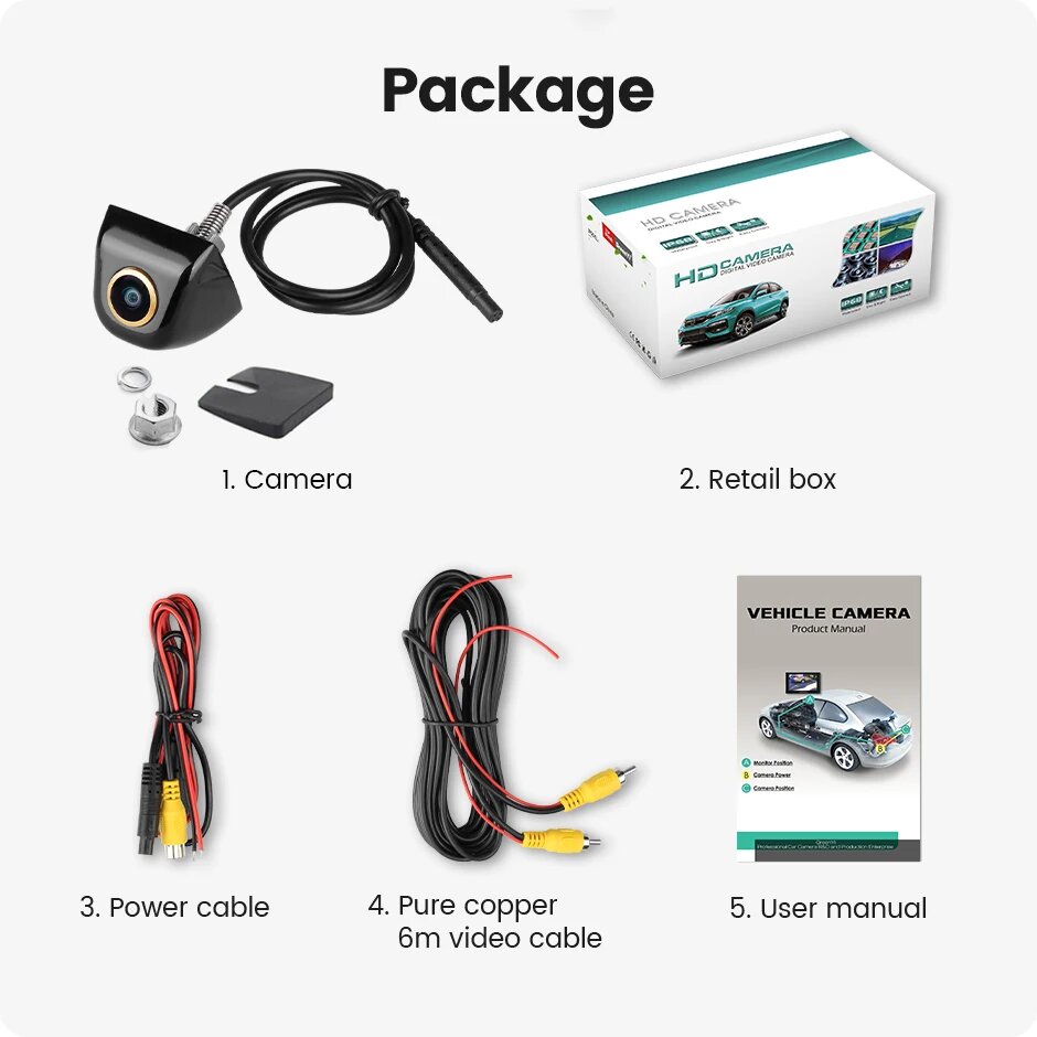 Камера заднего вида GreenYi AHD 1920*1080P с функцией ночного видения, 170 °