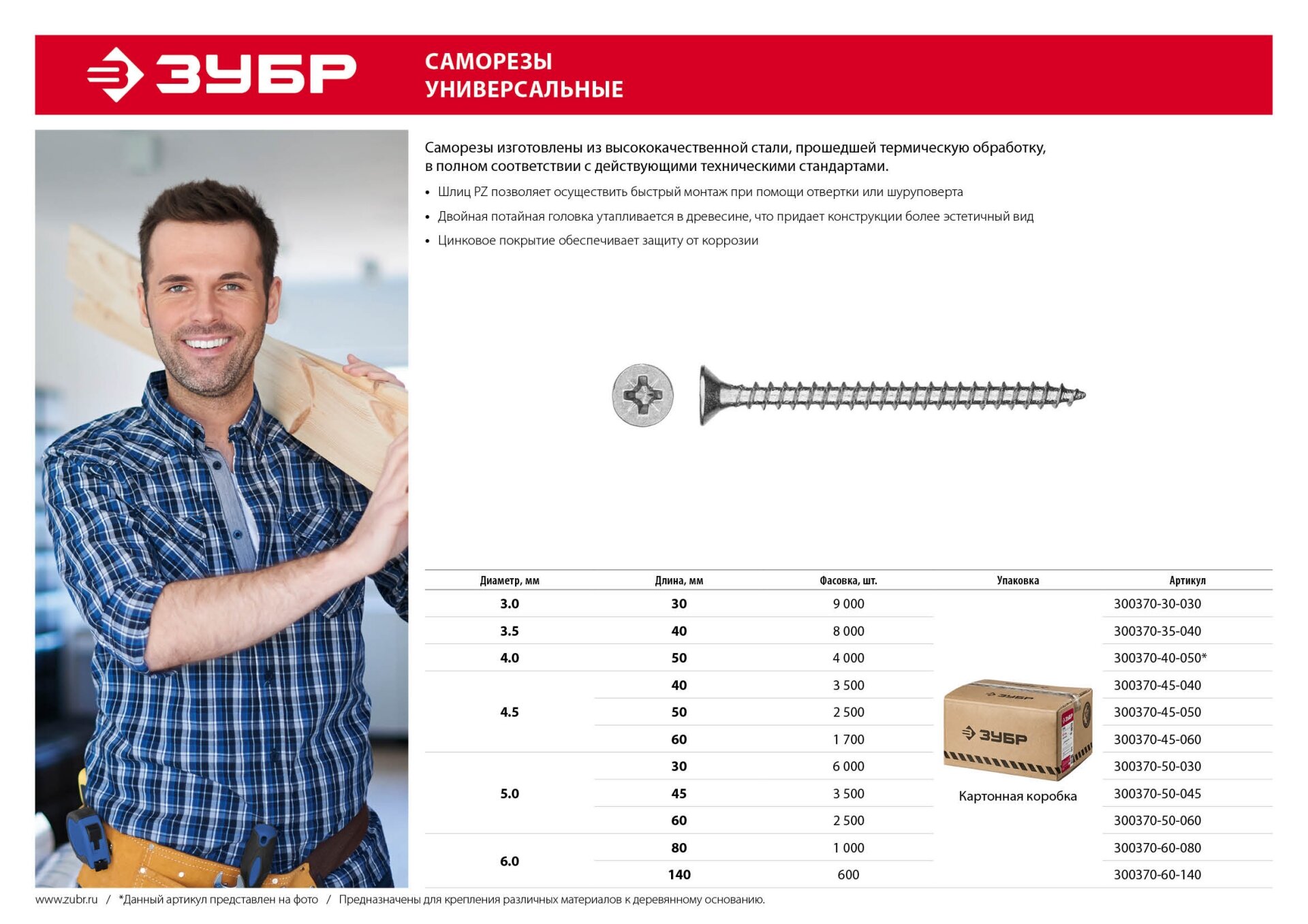 Анкер клиновой ЗУБР 302032-06-040, сталь, длина 40мм, 100шт.
