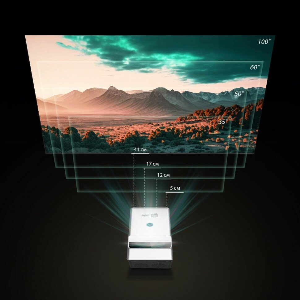 Проектор Cactus CS-PRU.03WT. Full HD-A DLP 6500Lm LS 650Lm ANSI (1920x1080) 2000:1 ресурс лампы:30000часов 2xUSB typeA 1xHDMI 1.5кг — фото 1