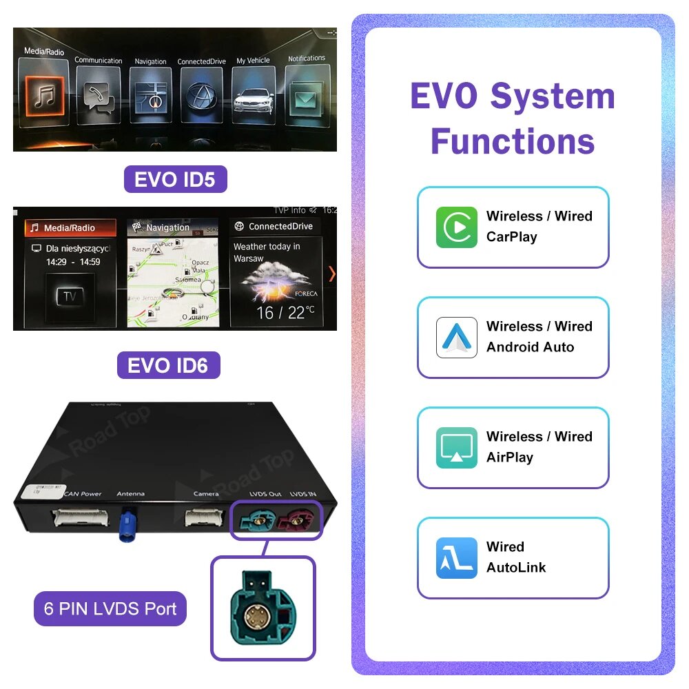 Беспроводной CarPlay для BMW 1, 2, 3, 4, 5, 6, 7 серии X1 X2 X3 X4 X5 X6 MINI F56 F15 EVO ID5 ID6