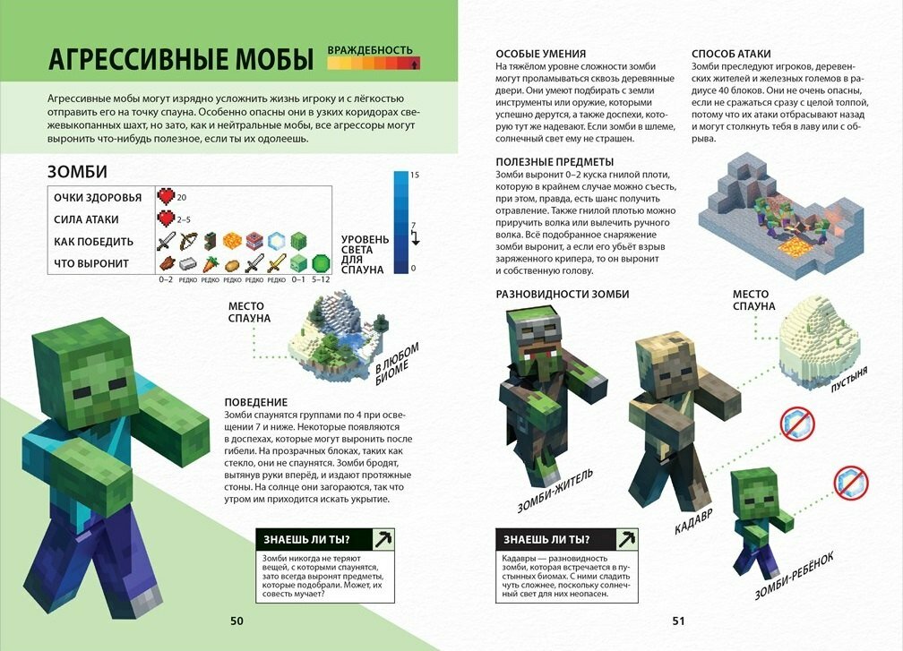 Остаться в живых. Minecraft. — фото 1