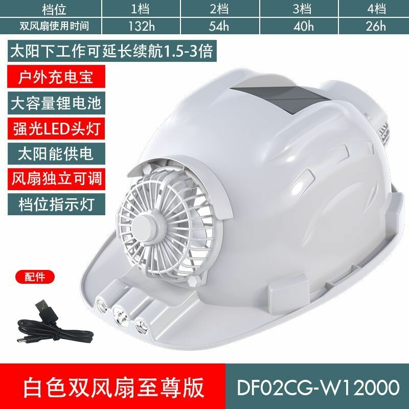 Солнечная шлем с двумя вентиляторами, перезаряжаемый, с Bluetooth-налобным фонарем для охлаждения на строительной площадке, защита от солнца, шляпа от дождя и солнца для лета