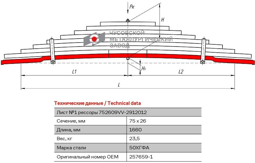 Лист №1 Рессора задняя для Volvo FH, FM12, FM10 11 листов