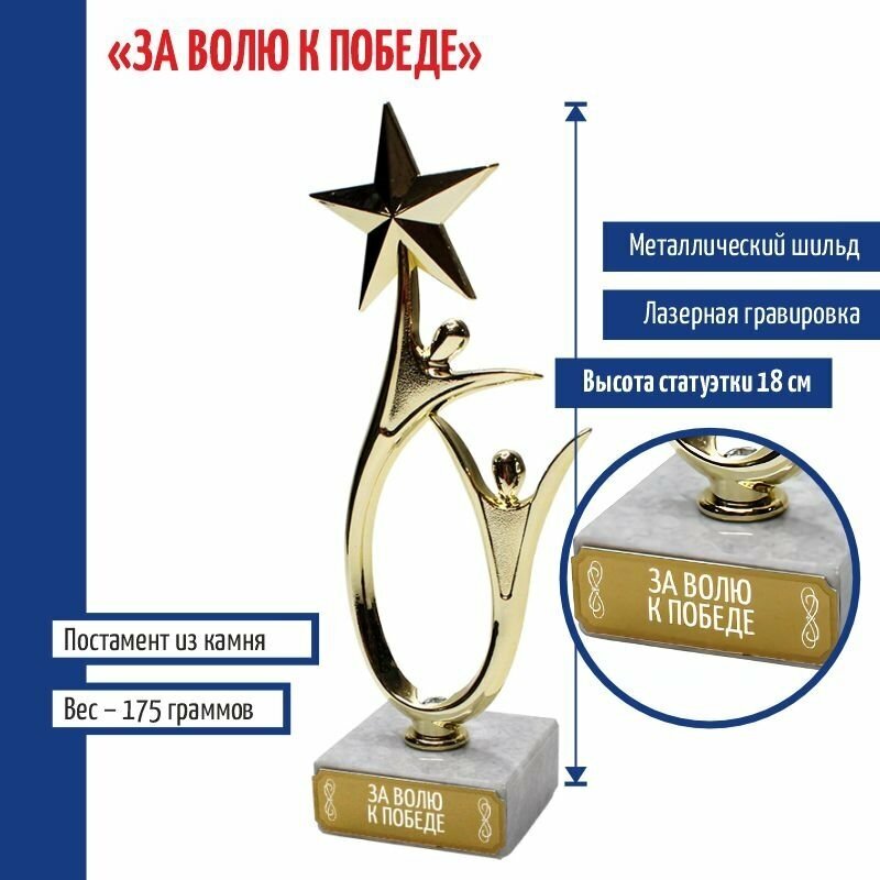 Статуэтка "За волю к победе" со звездой (18 см)