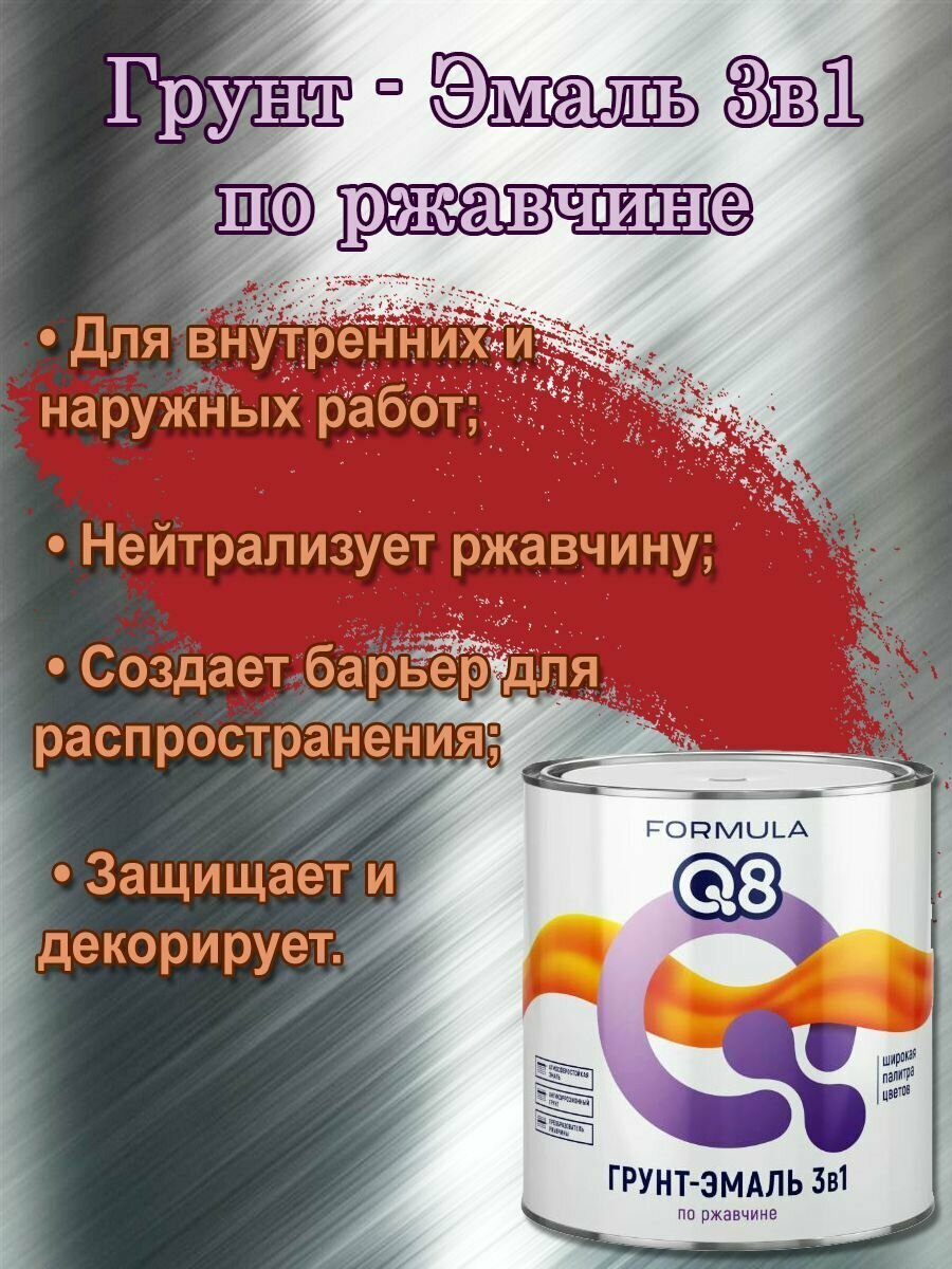 Грунт-эмаль по ржавчине 3в1 алкидный антикоррозионный декоративный FORMULA Q8 Красный 0,8кг