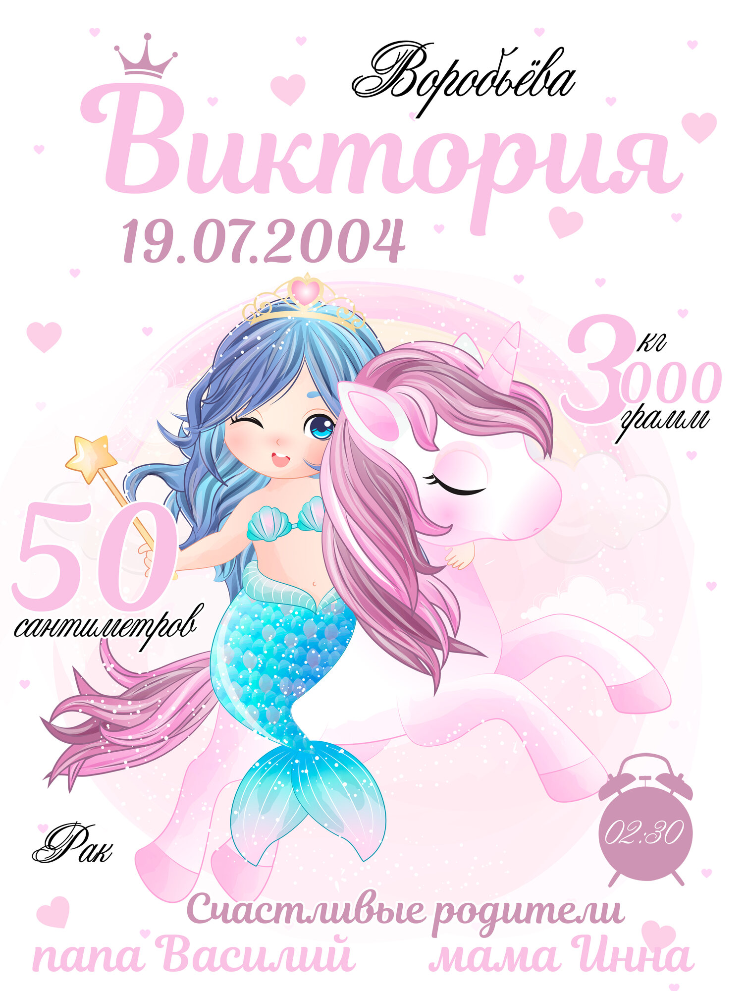 Метрика "Виктория" от RiverART холст на деревянном подрамнике 40х30см.